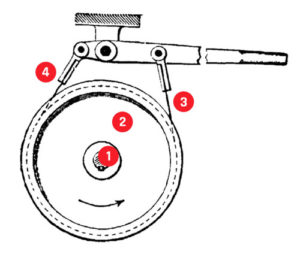Band Brakes For Go Karts