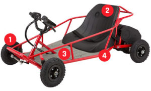 Razor Dune Buggy Review | GoKartGuide